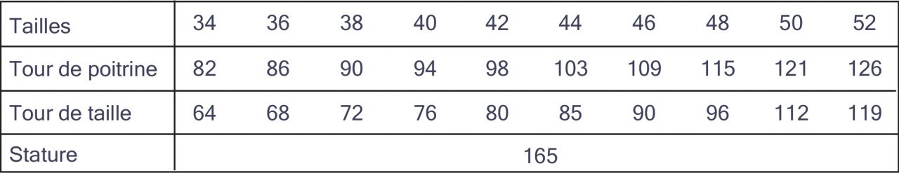 Le pull Benie - Boutique - Cha’ coud - Patrons de couture